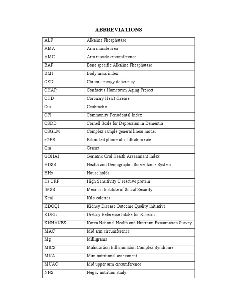 Abbreviations in Nutrition and Health Studies | PDF