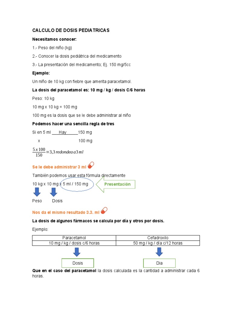 Cálculo de Dosis Pediátricas y Ejemplos | PDF