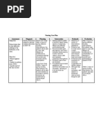 Nursing Care Plan for Body Weakness | PDF | Nursing | Health Sciences