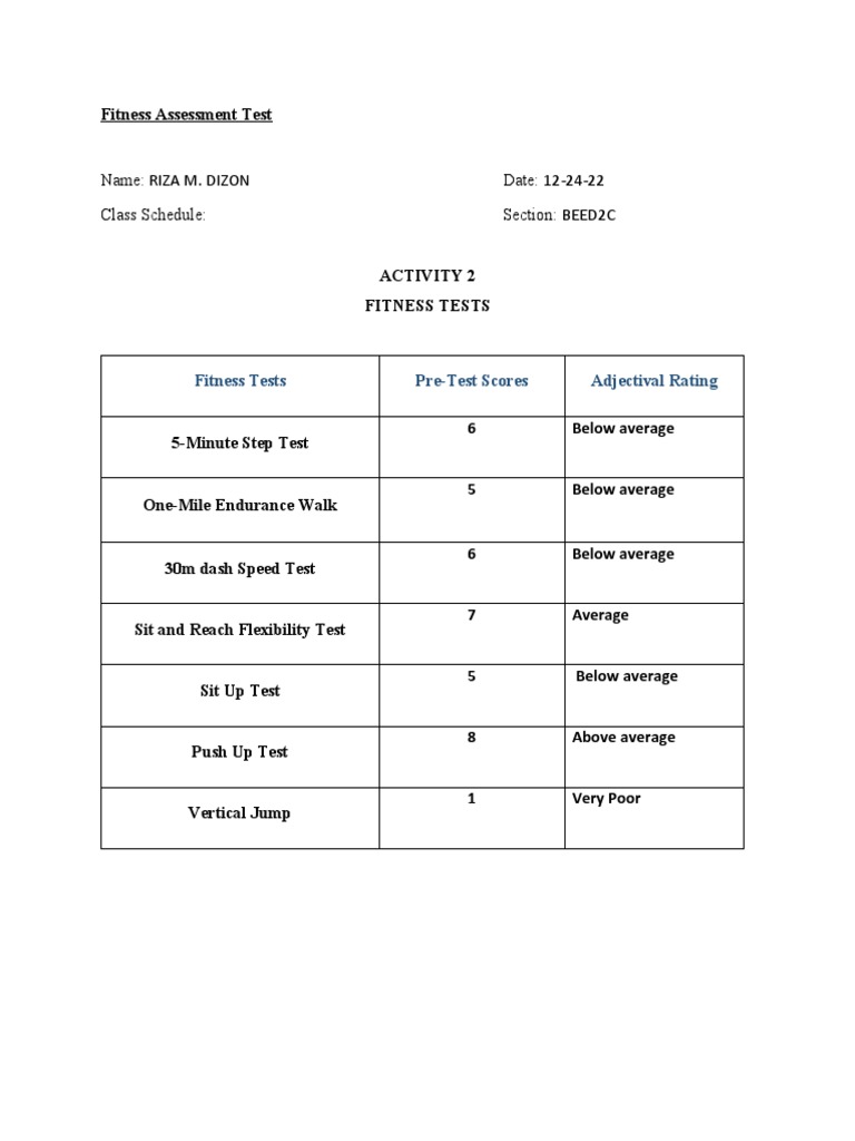Spear3-Activity2 DIZON | PDF