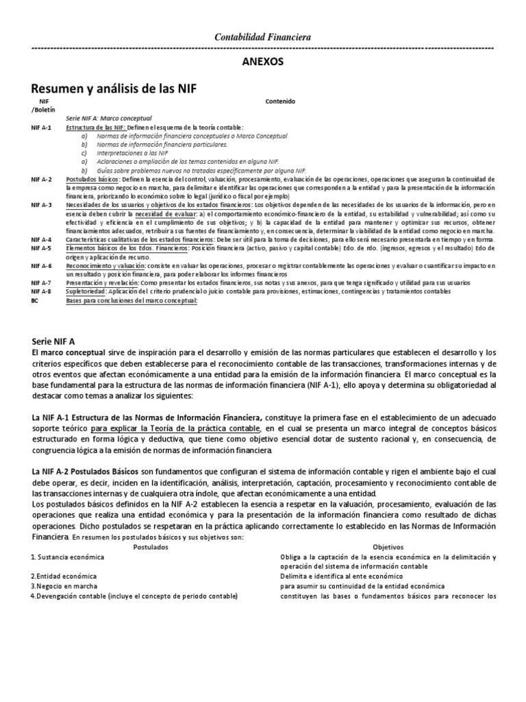 Resumen NIF | PDF | Contabilidad | Estado financiero