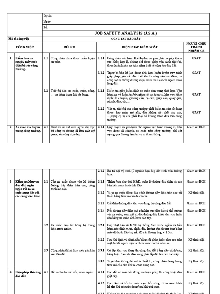 13 JSA hoàn chỉnh - Đào đất | PDF