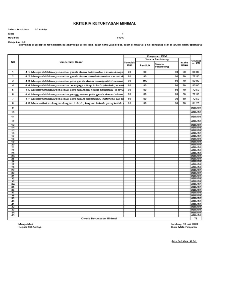Analisis KKM PJOK - 2 | PDF