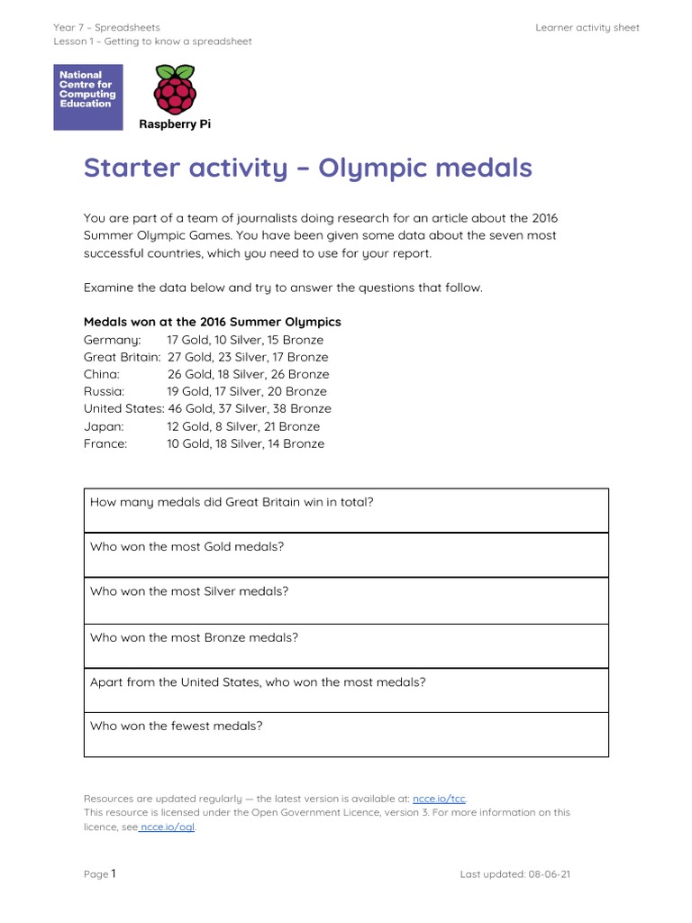 Starter Activity - Olympic Medals | PDF