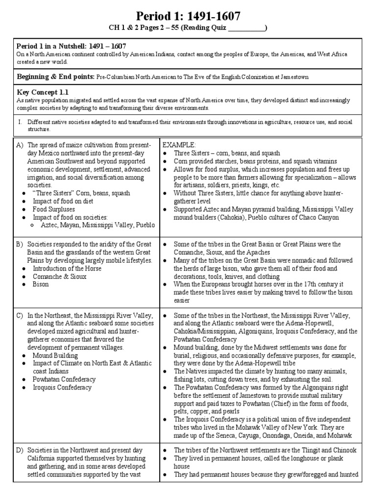 APUSH Period 1 - 1491-1607 Study Guide | PDF | Roanoke Colony ...