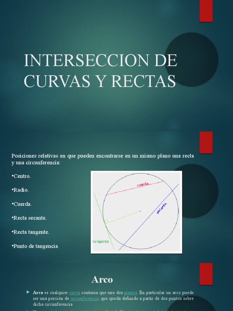 Interseccion de Curvas y Rectas | PDF | Curva | Tangente