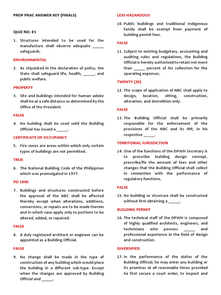 Building Setback Regulations in AP | PDF | Ventilation (Architecture ...