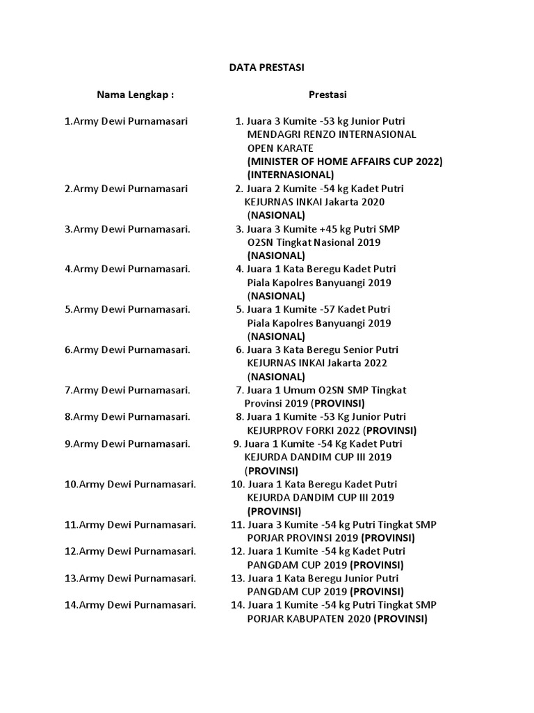 Data Prestasi Army Dewi | PDF
