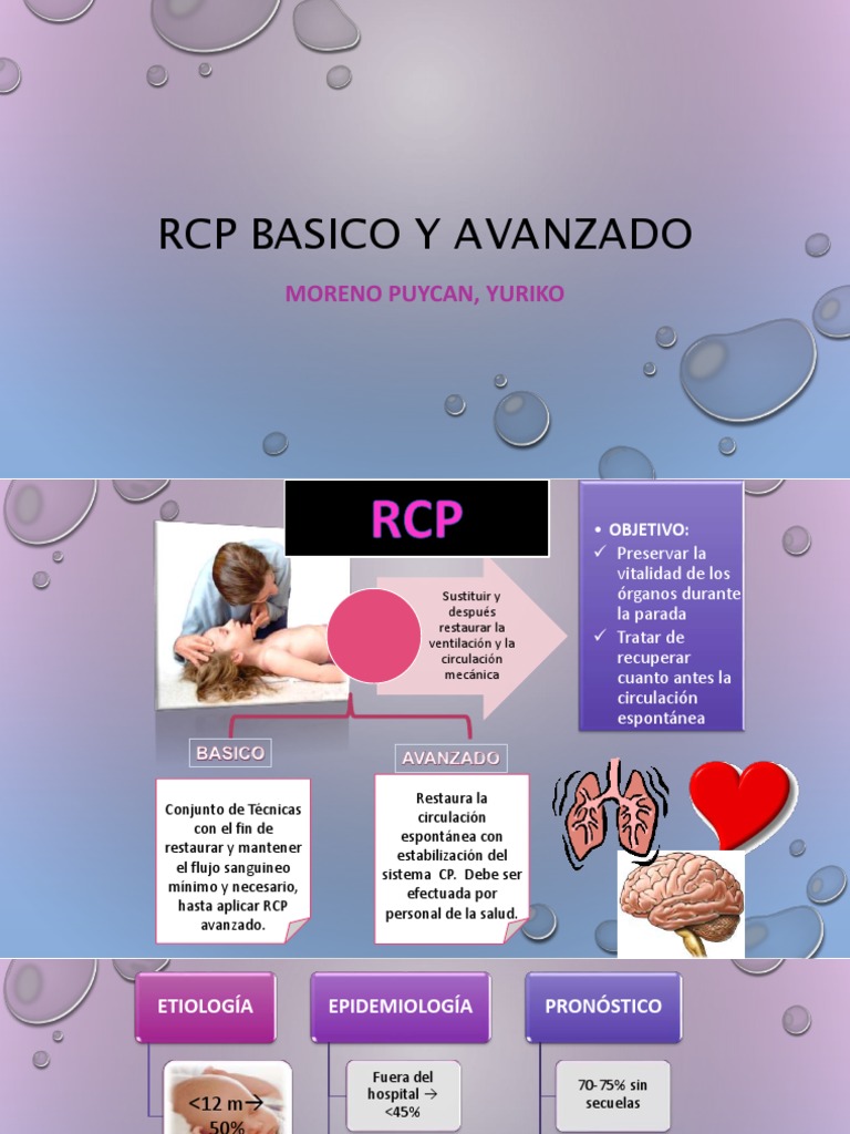 RCP Basico y Avanzado 151021153732 Lva1 App6891 | PDF | Reanimación ...