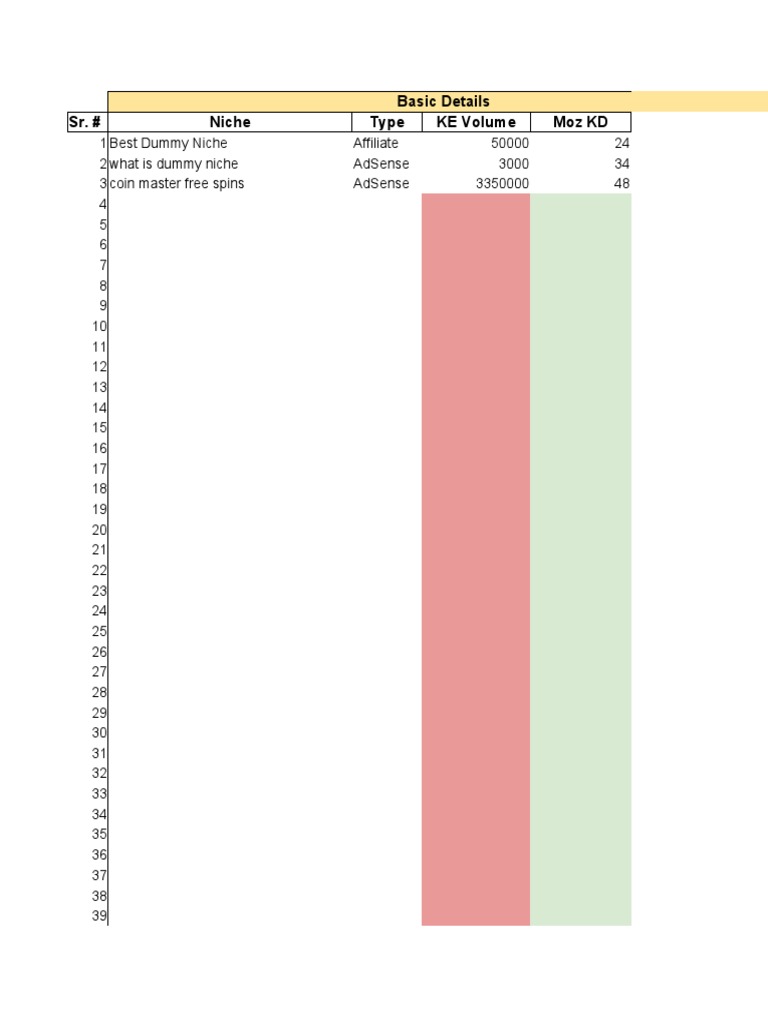 Niches Sheet Format | PDF