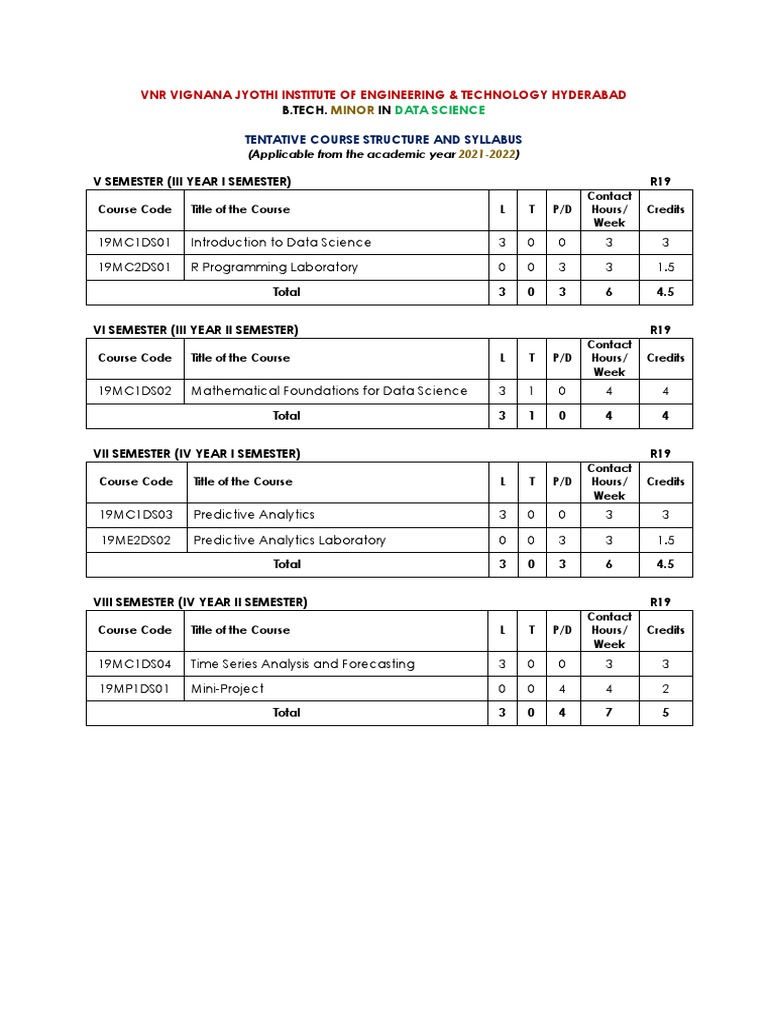 MCS DS | PDF | Array Data Structure | Statistics
