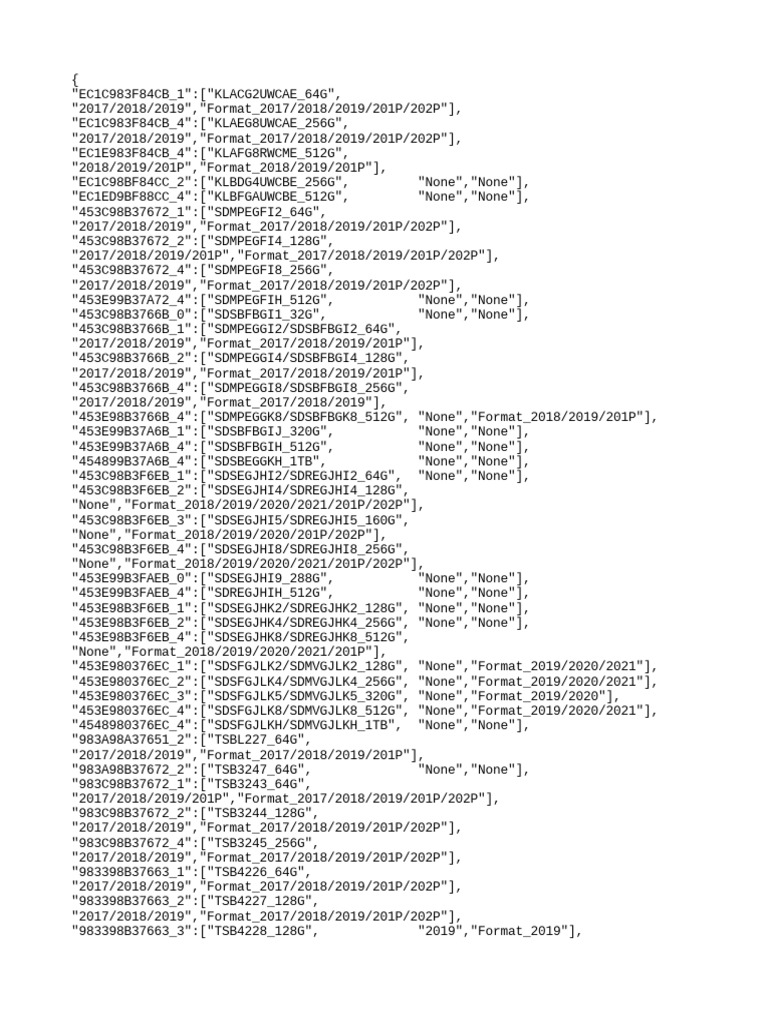 Bga110 Nand Info | PDF | Computers