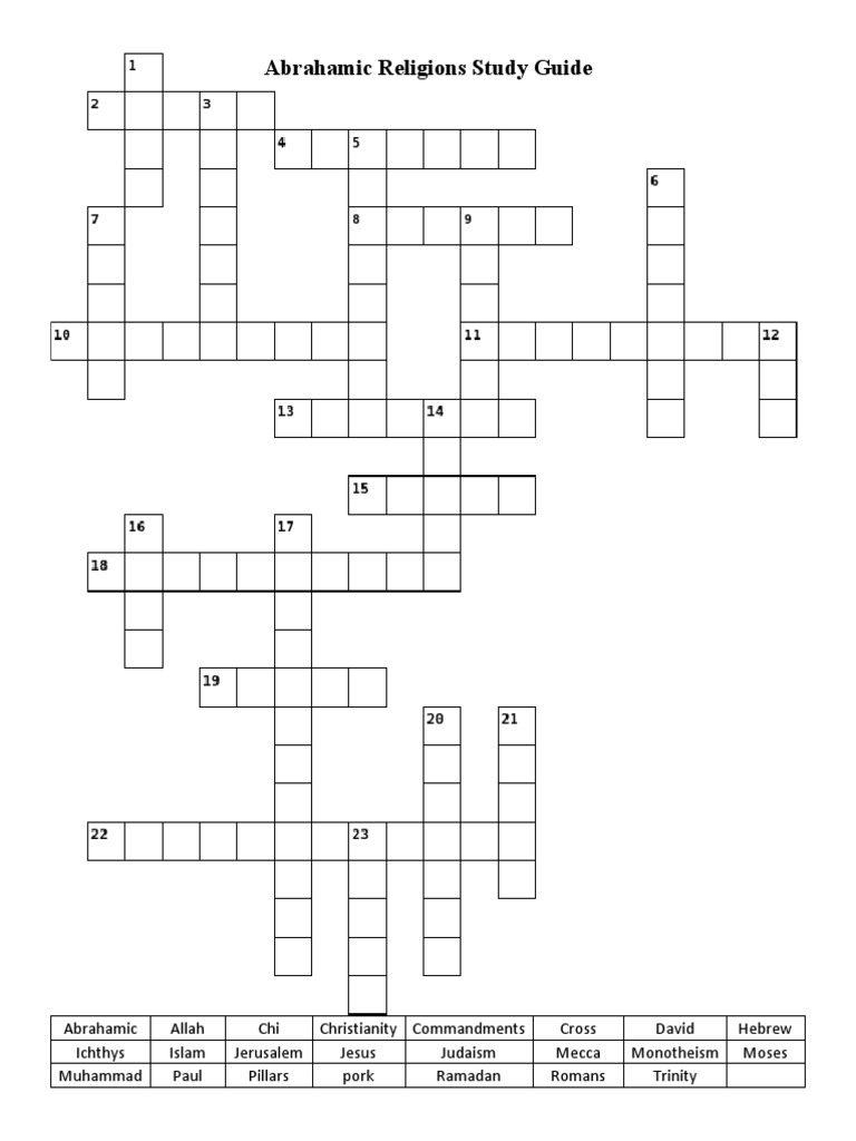 Abrahamic Religions Study Guide | PDF | Abrahamic Religions | Jesus