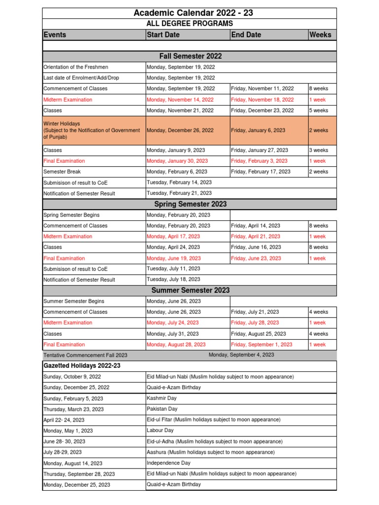 Final Academic Calendar 2022-2023 | PDF | Academic Term | Public Holiday