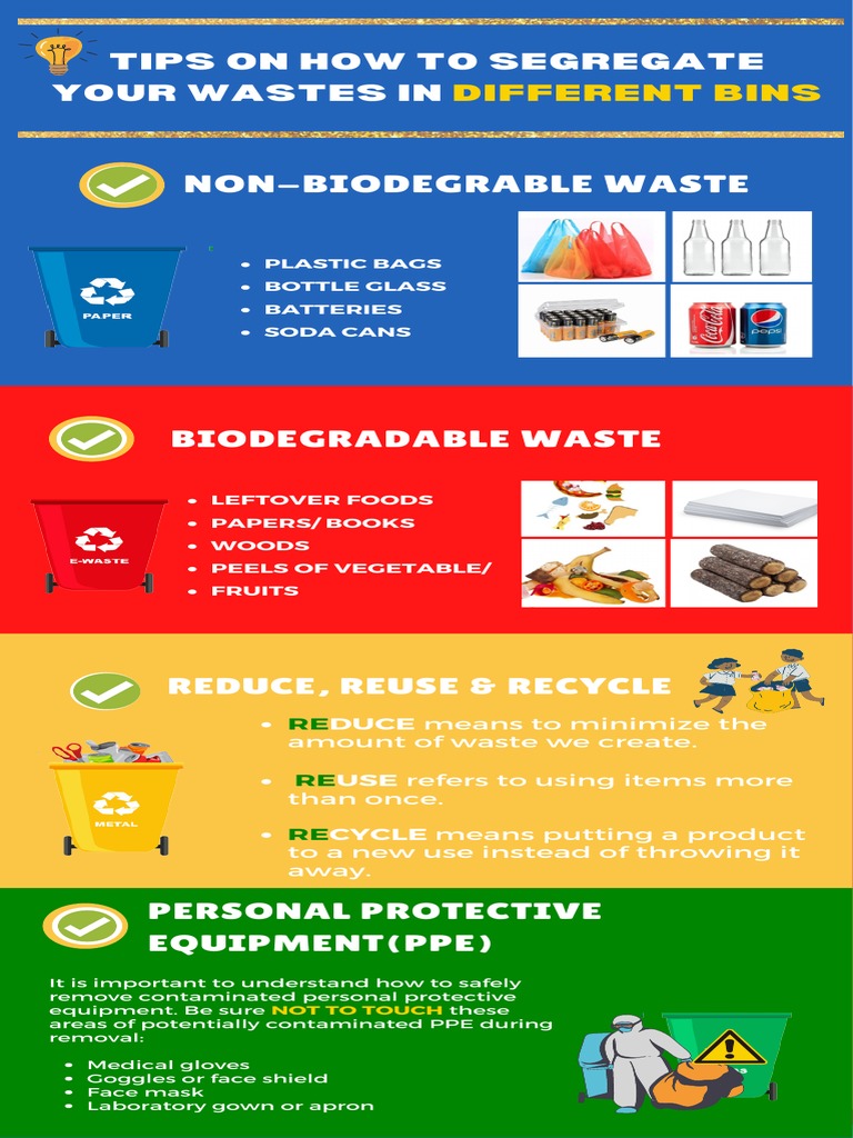Waste Segregation and PPE Guide | PDF