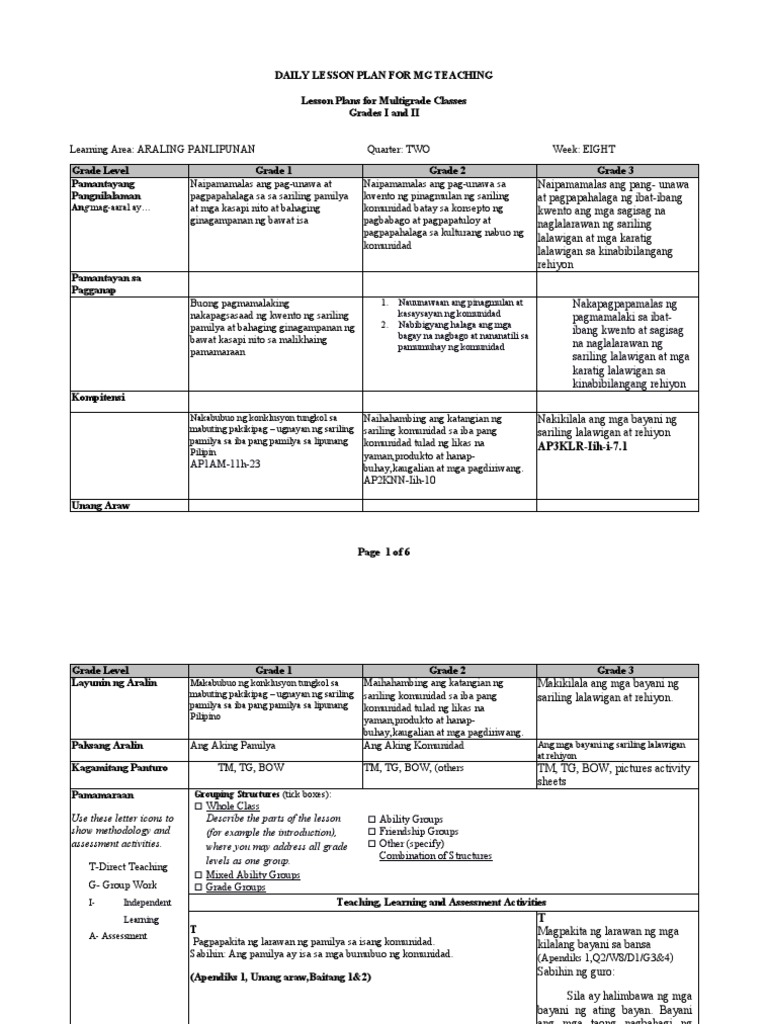 AP 1 2 3 Week 8 LP1 | PDF