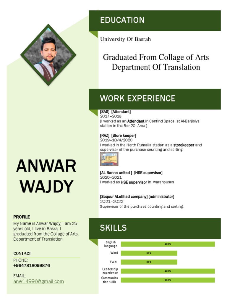 CV Anwar | PDF