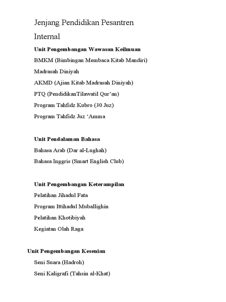 Tingkatan Kelas di Pondok Pesantren | PDF | Kajian Bahasa Asing | Seni
