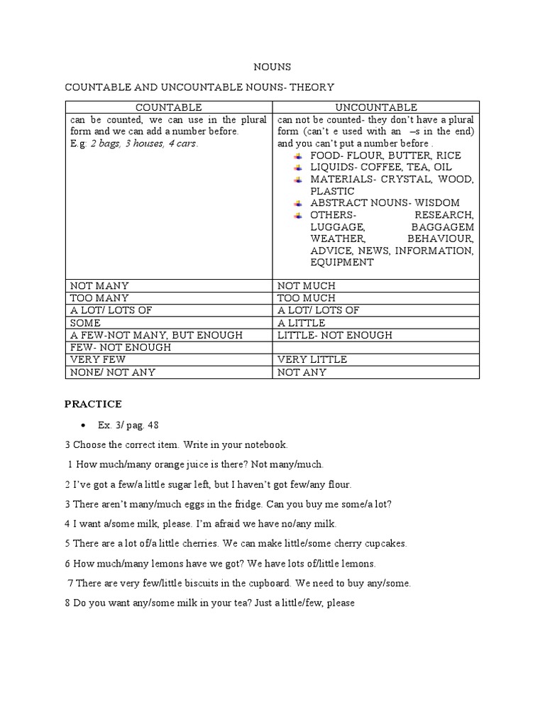 Countable vs. Uncountable Nouns Guide | PDF | Foods | Food And Drink