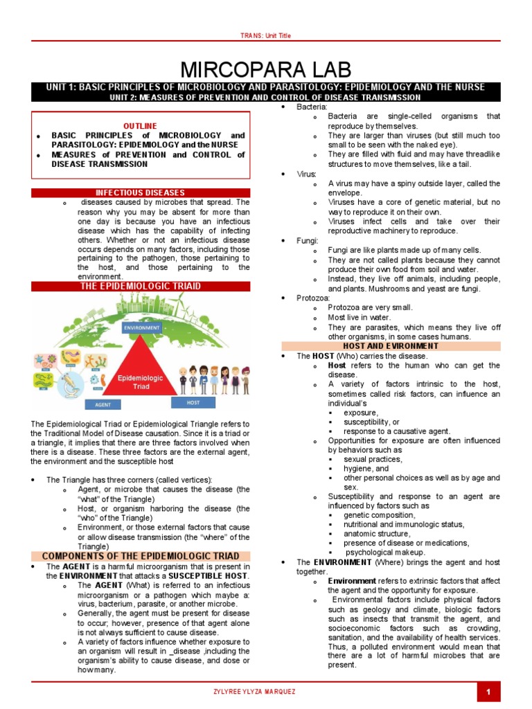 UNIT 1 BASIC PRINCIPLES of MICROBIOLOGY and PARASITOLOGY EPIDEMIOLOGY ...