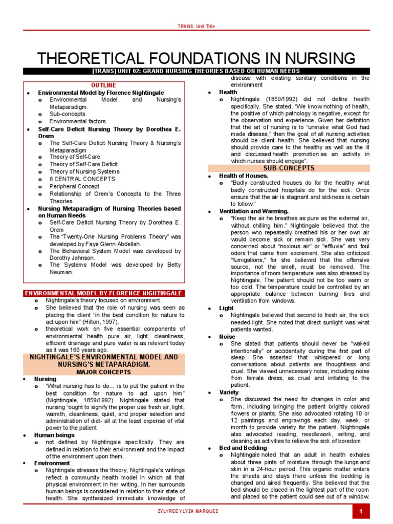 (Trans) Unit 02 - Grand Nursing Theories Based On Human Needs | PDF