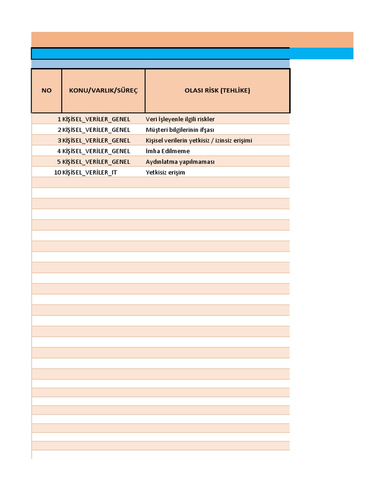 KVKK Risk Analizi - A05f8 | PDF