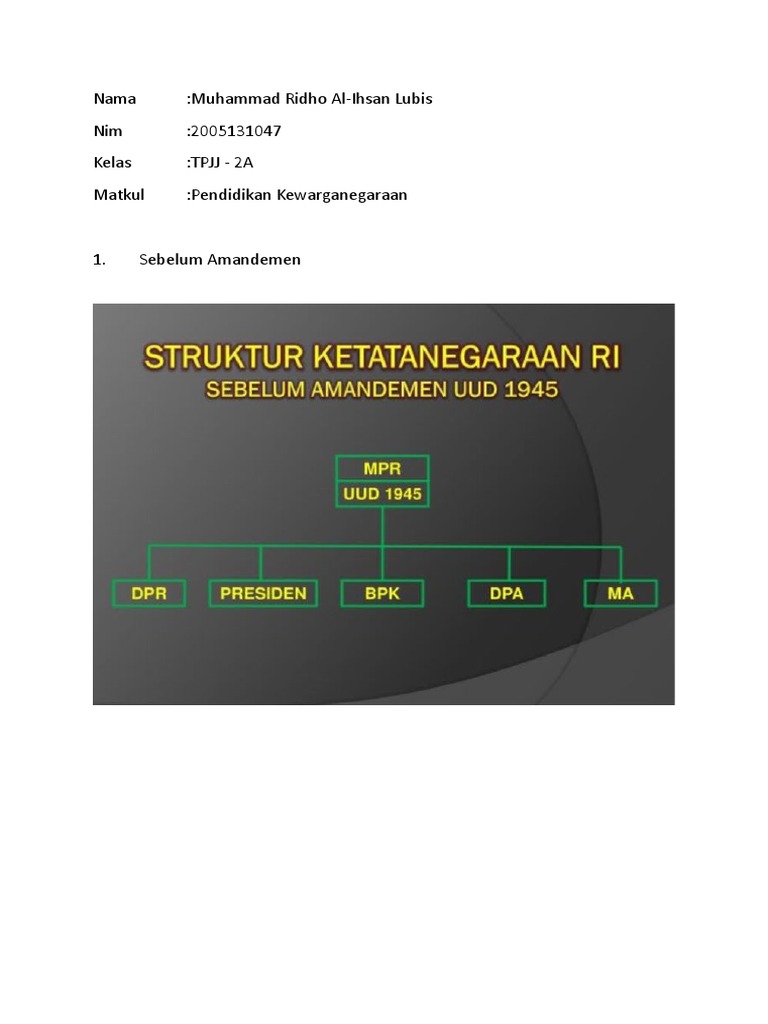 Muhammad Ridho Al-Ihsan Lubis - 2005131047 - Tugas Pendidikan Pancasila ...