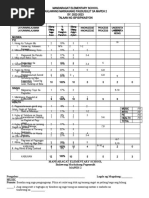 LAS Makabansa-3 Q1 W3 v.2 | PDF