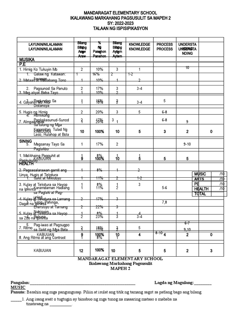Mapeh 2ND Summative Test | PDF Mapeh 2ND Summative Test | PDF