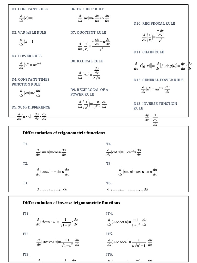 Calculus Differentiation Rules | PDF | Trigonometric Functions | Functions And Mappings