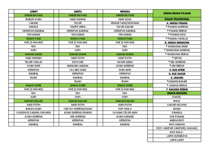 Menu Serua Green Village 2017-1 | PDF