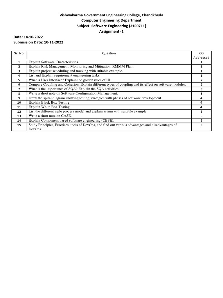 Software Engineering Assignment | PDF