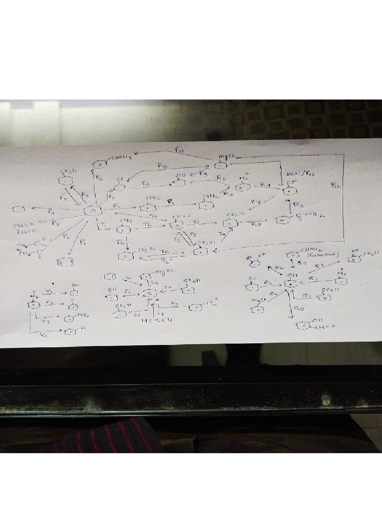 Aromatic Chemistry (Flow Chart) | PDF