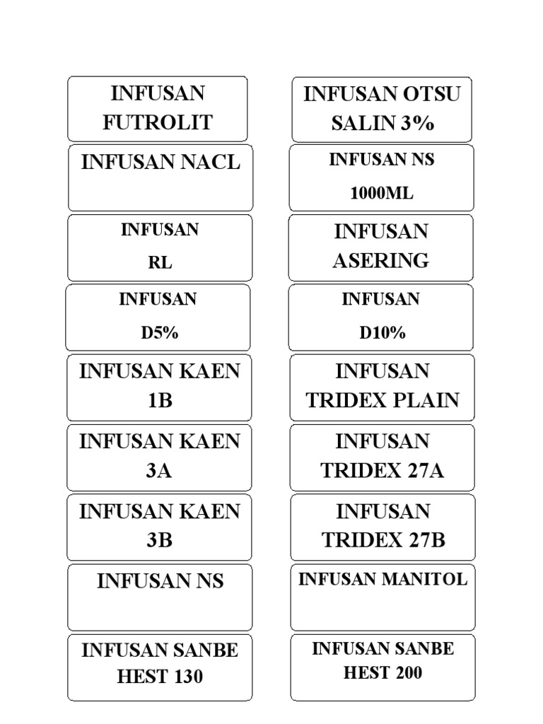 Infusan Futrolit Infusan Otsu Salin 3% | PDF