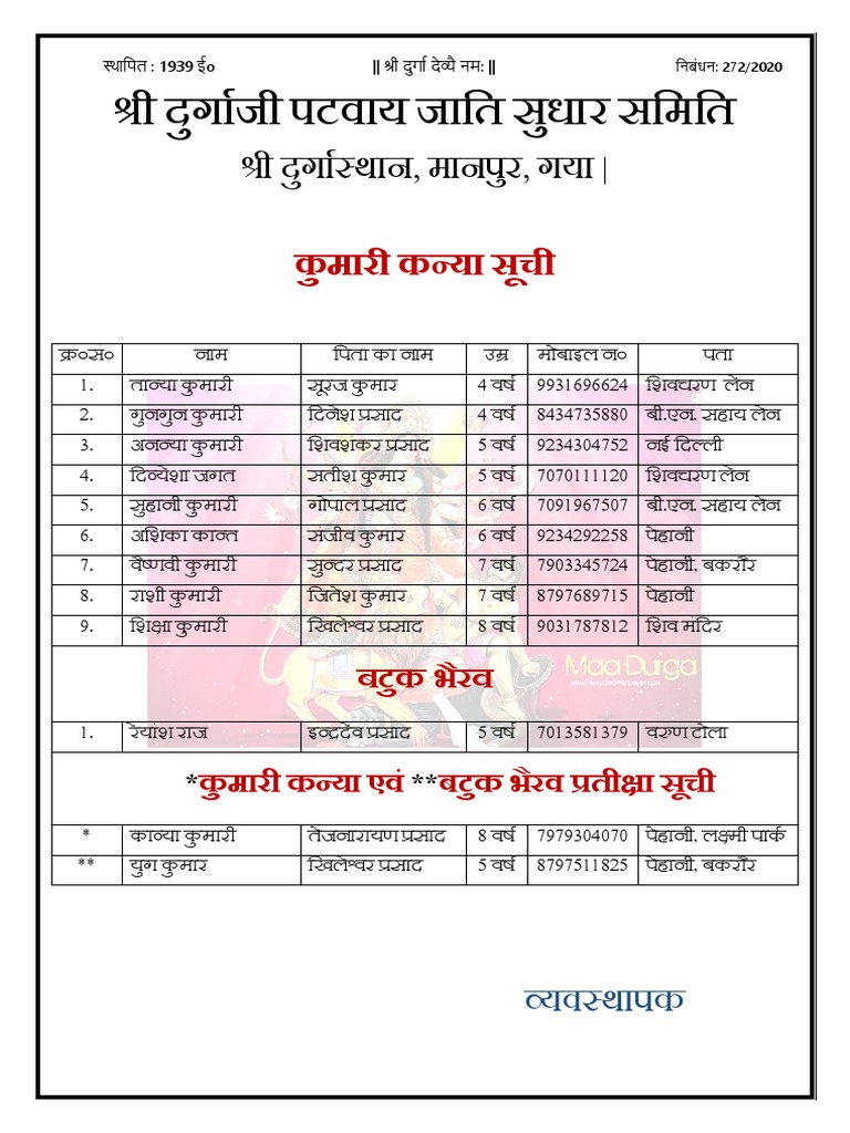 Kumari Kanya Ev Batuk Suchi 2022 | PDF