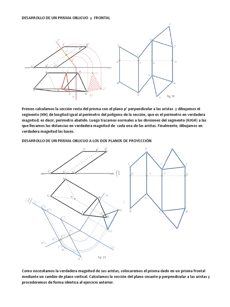 Desarrollo de Prisma | PDF