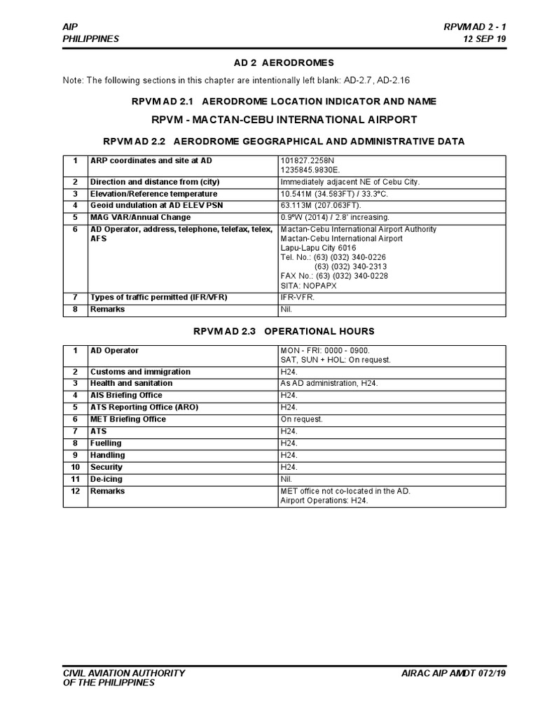 RP Ad 2 RPVM en 2019-09-12 | PDF | Air Traffic Control | Visual Flight Rules