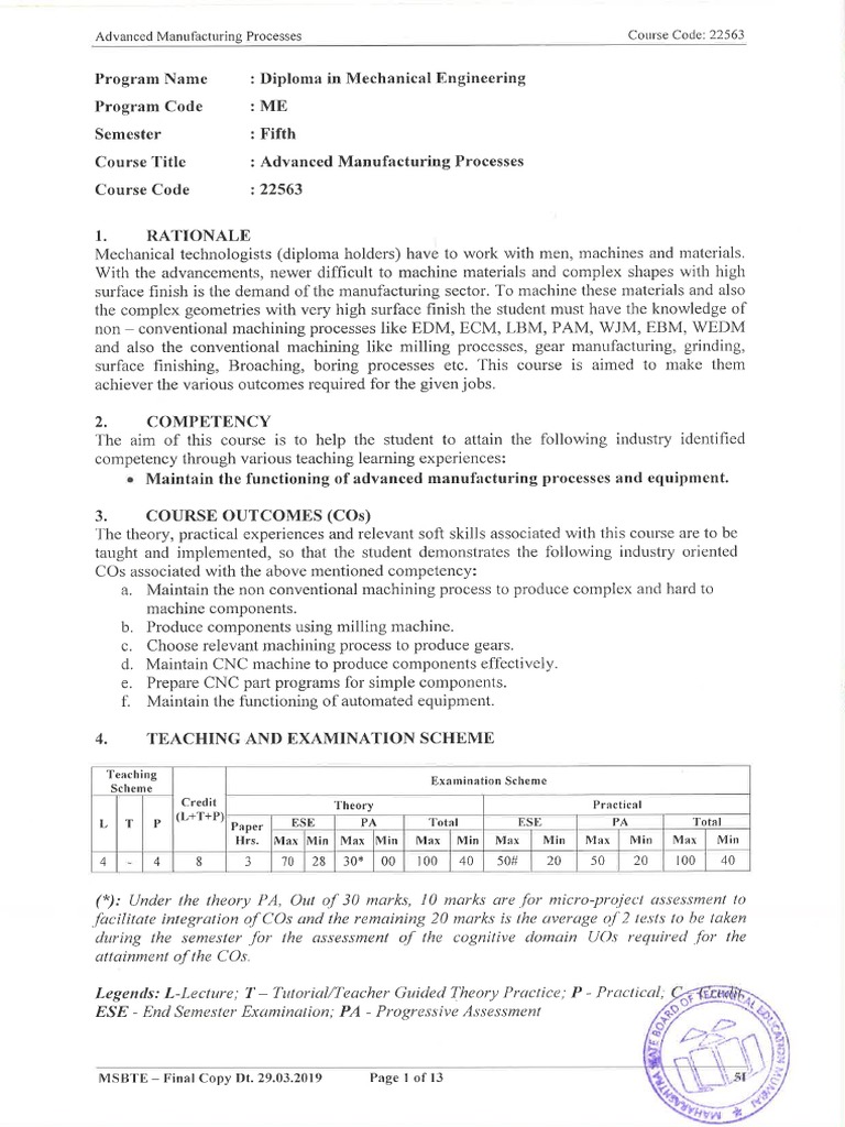I Scheme Syllabus Fifth Semester Mechanical EngineeringME Part 2 | PDF