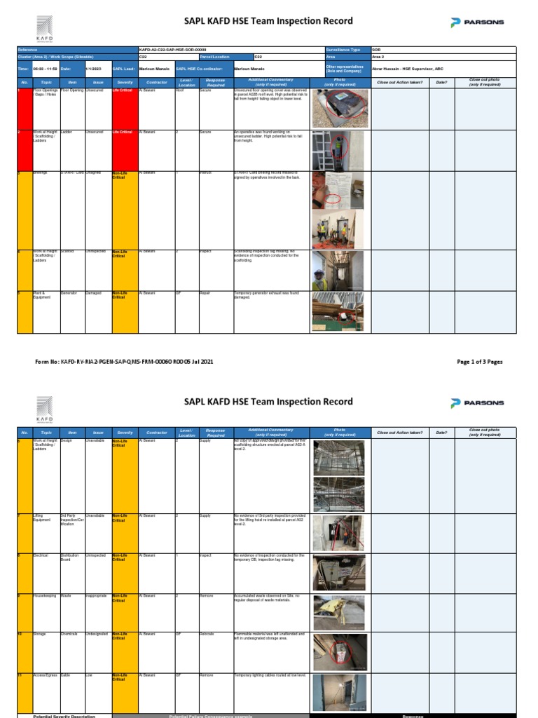 KAFD HSE Inspection Summary Report | PDF | Scaffolding | Safety