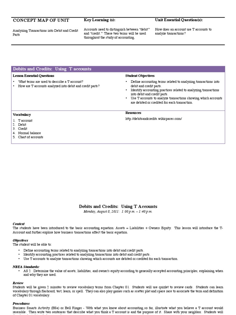 Lesson Plan Debits and Credits Using T Accounts | PDF | Debits And ...