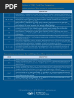 Invisible Terrestrial Entities | PDF | Lens (Optics) | Telescope
