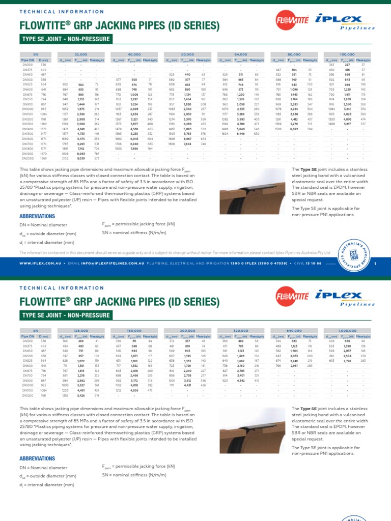 FLOWTITE Jacking Pipe ID Series Type SE Joint Non Pressure Chart | PDF ...