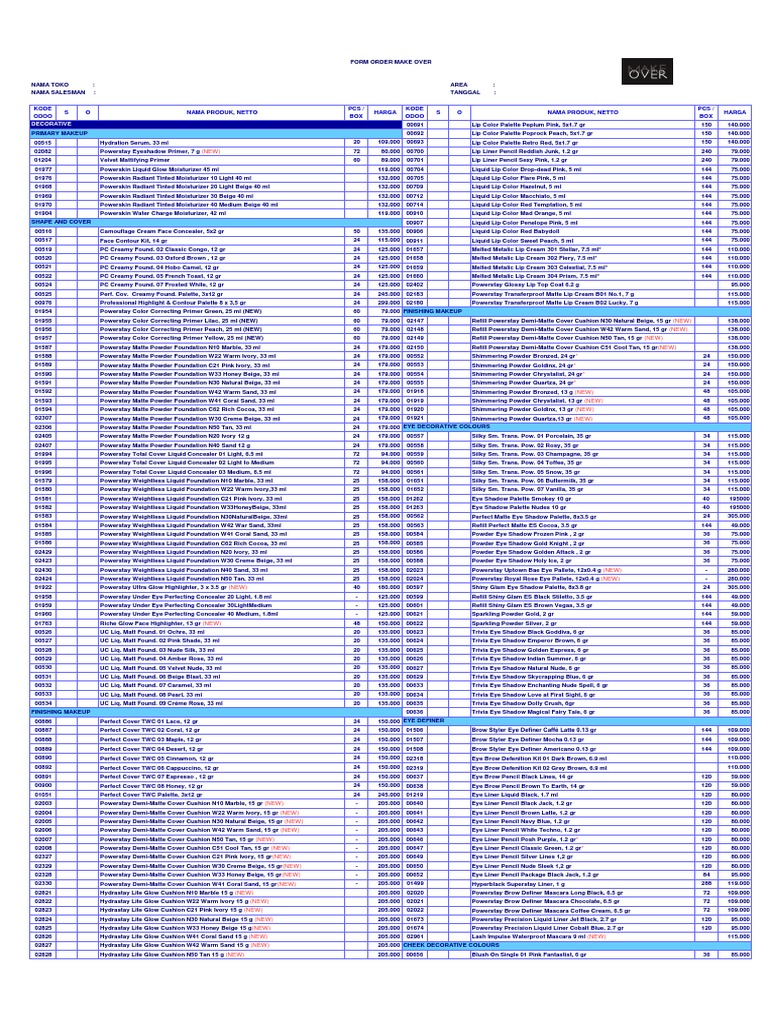 Form Order All Brand April DC Bogor - GT4 | PDF | Toiletry | Beauty