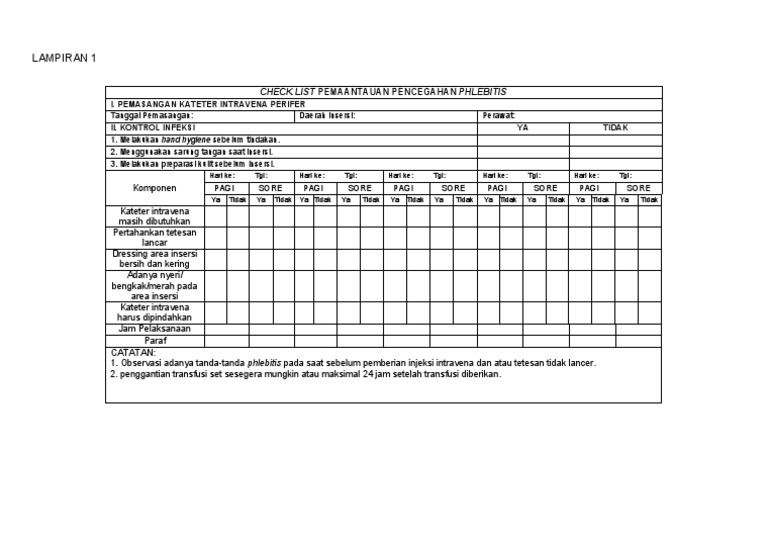 Checklist Pencegahan Phlebitis IV | PDF