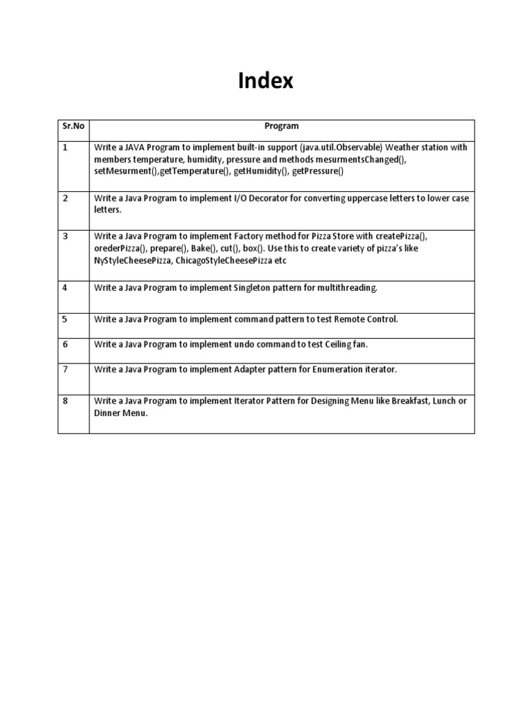 SADP | PDF | Pizza | Pancake