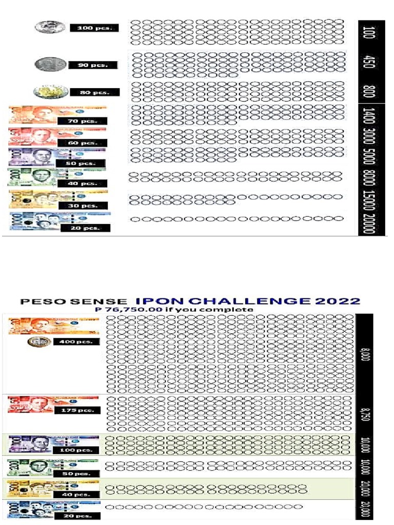 Ipon Challenge | PDF