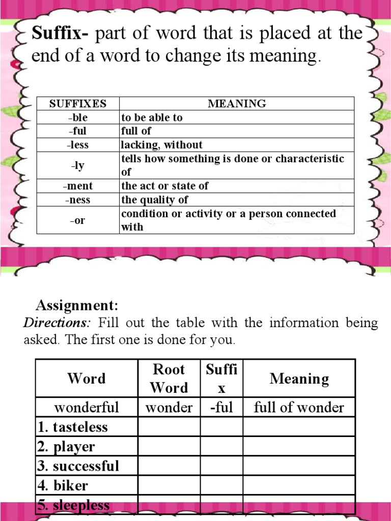 Understanding Common Suffixes | PDF | Language Arts & Discipline