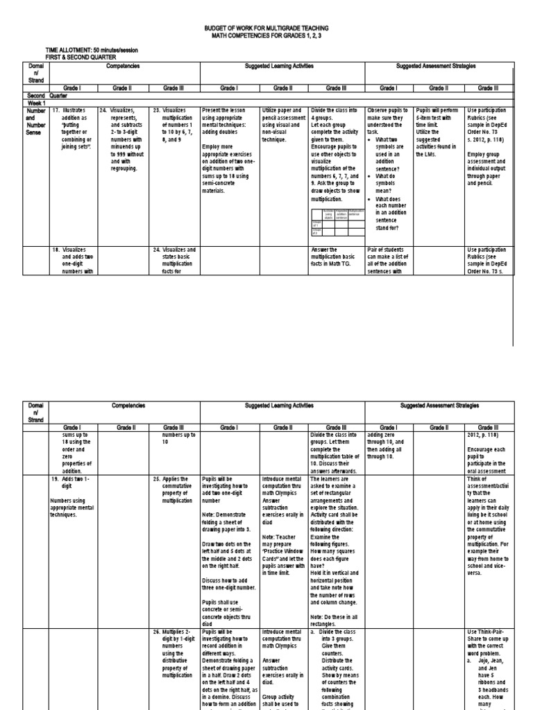 Math GR 123 (1ST To 3RD Quarter) - MG Bow | PDF | Multiplication | Learning