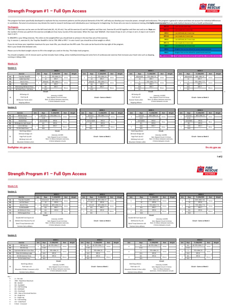 Firefighter Strength Training Plan | PDF | Strength Training | Weight ...