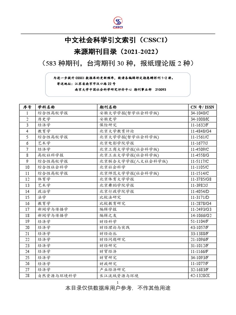 CSSCI来源期刊目录（2021 2022） | PDF